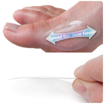 Friction Fighters | Medco Sports Medicine