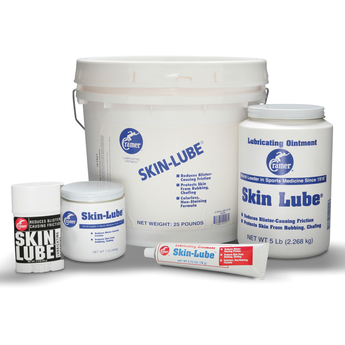 Cramer Skin Lube | Prevent Chafing & Friction | Medco Sports Medicine