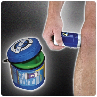 ice framework medicine