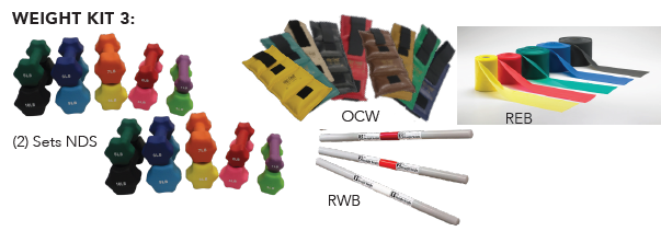 Athletic Edge Weight Kits | Medco Sports Medicine