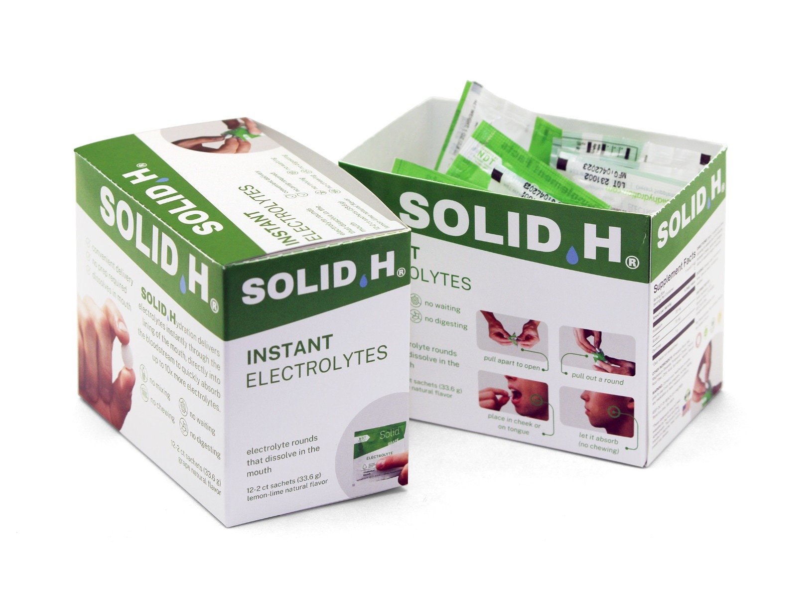 Heat Stress Relief | Medco Sports Medicine