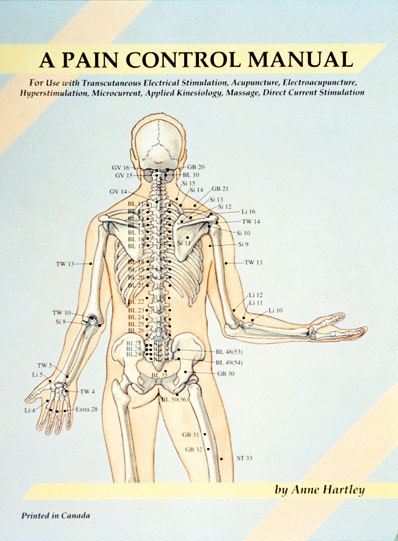 skeleton diagram electrical