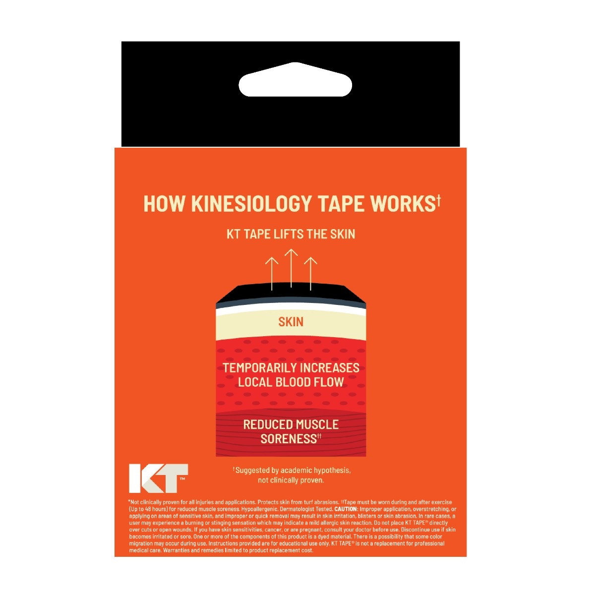 KT Tape | Medco Sports Medicine