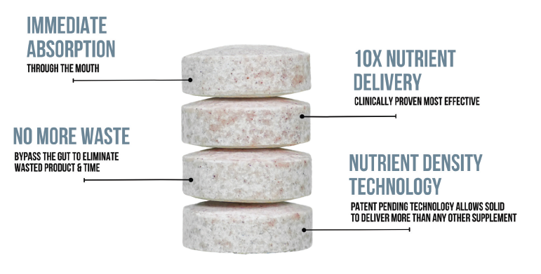 Products | Medco Sports Medicine