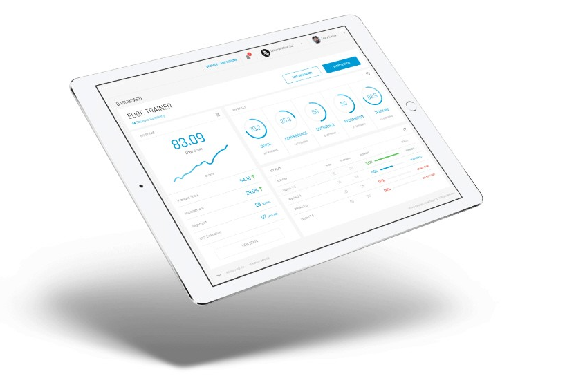 Vizual Edge Trainer – Visual Performance Training Tool | Medco Sports ...