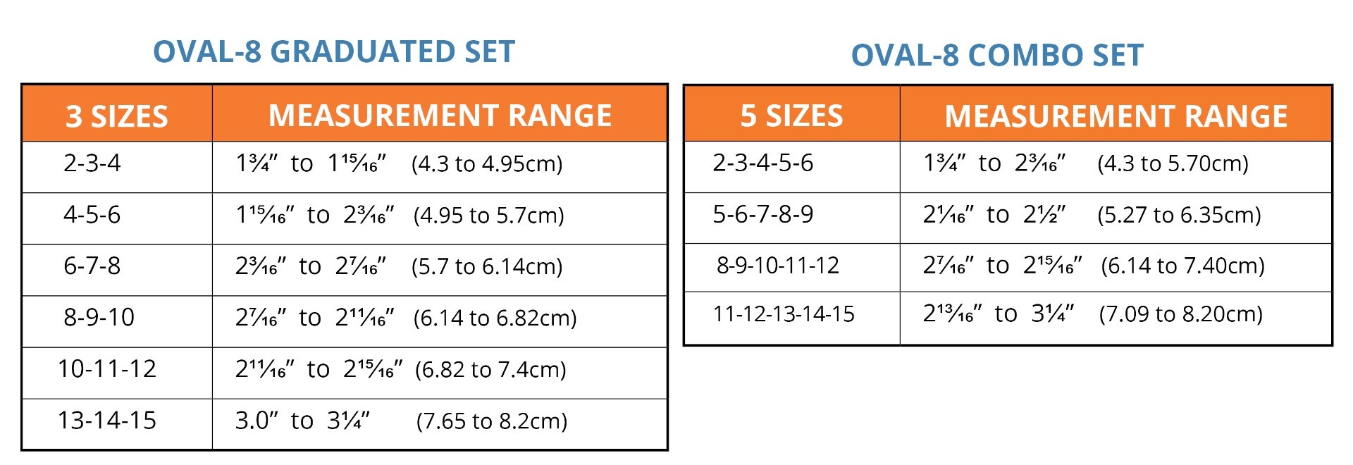 Oval-8 Combo Packs | Medco Sports Medicine