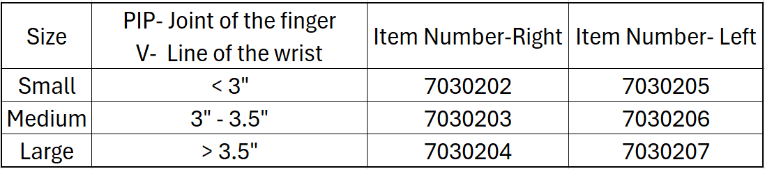 Chrisofix Thumb Orthosis - Skier’s Thumb | Medco Sports Medicine